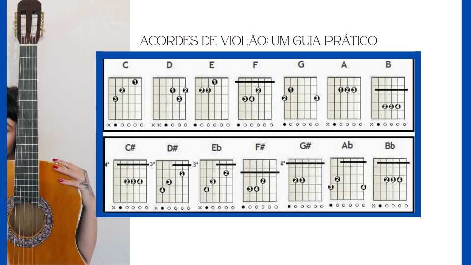 Acordes de Violão: Um Guia Prático